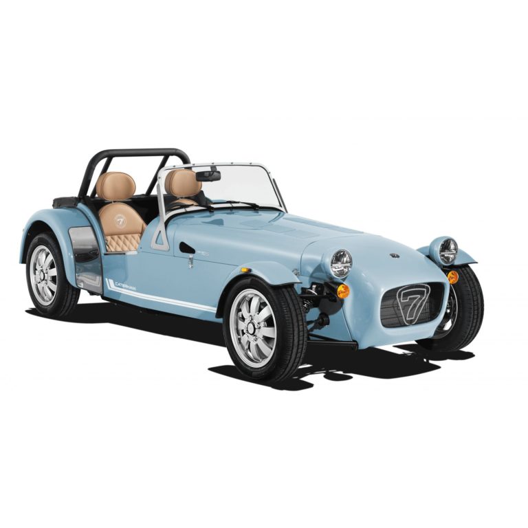 4 Best Kit Cars For Beginners 2025