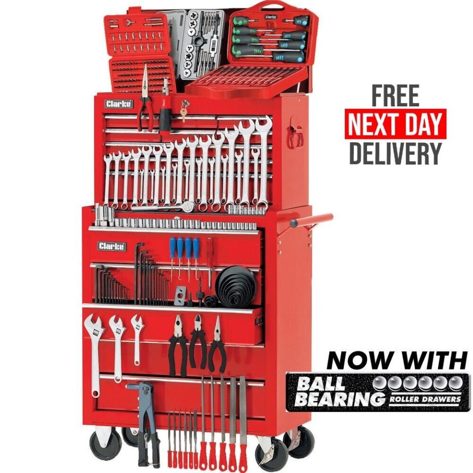 Best Tools For Classic Car Restoration - Classic Is Key